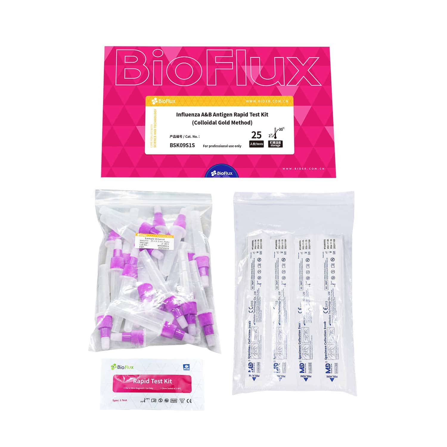 BIOFLUX Influenza A&B Antigen Rapid Test – Santo Medical