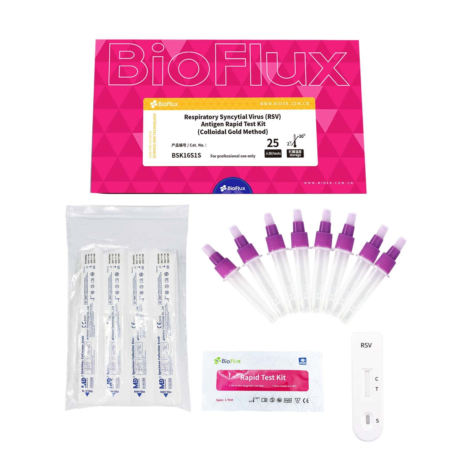 BIOFLUX RSV Antigen Rapid Test – Santo Medical