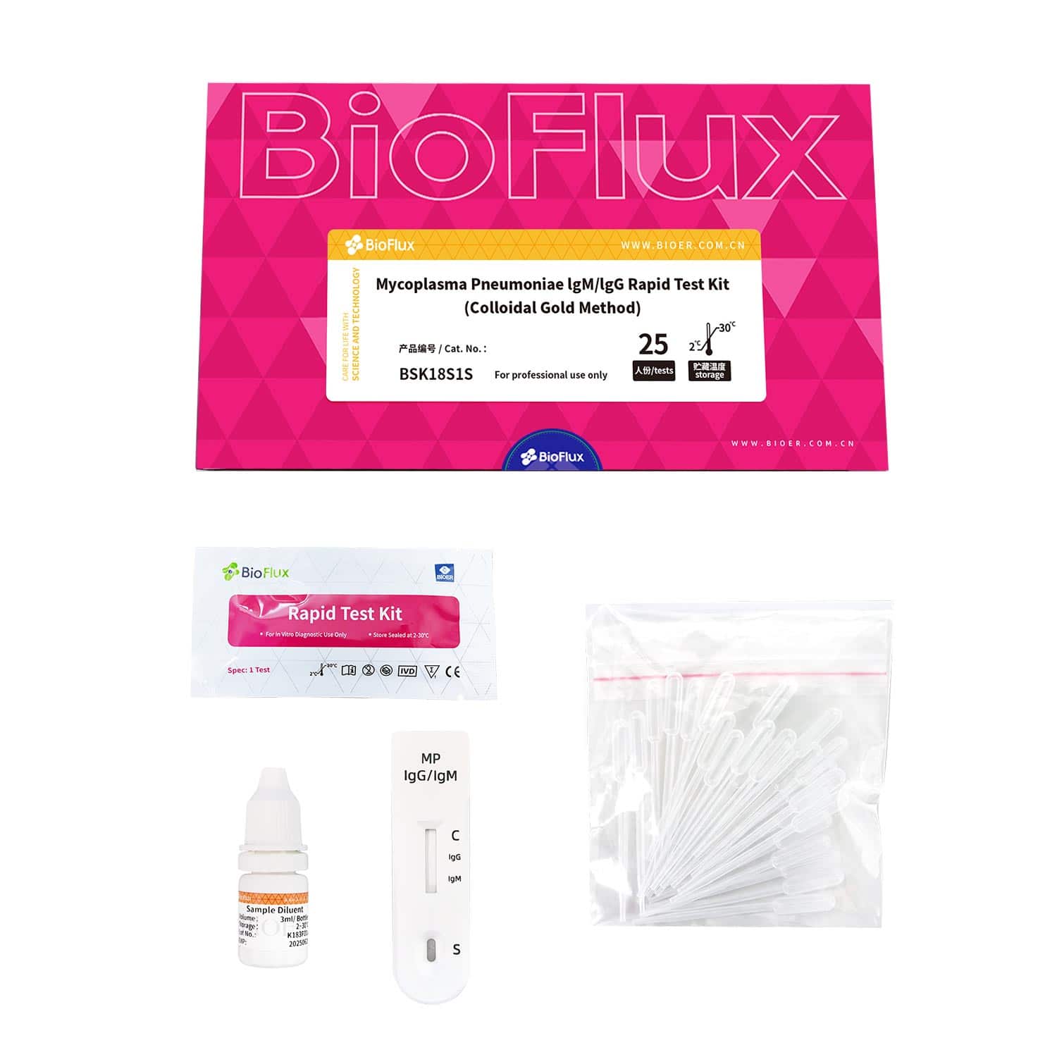 BIOFLUX Mycoplasma Pneumoniae IgM/IgG Rapid Test – Santo Medical